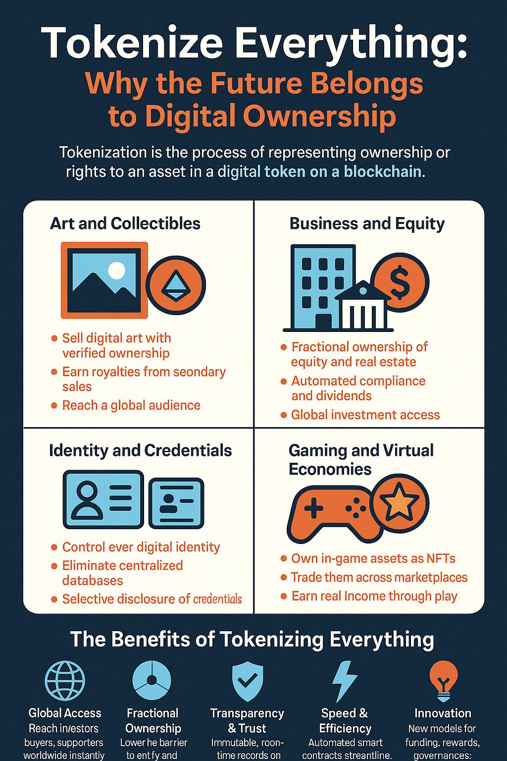 Martini Labs | Because Dogs Need AI Too!