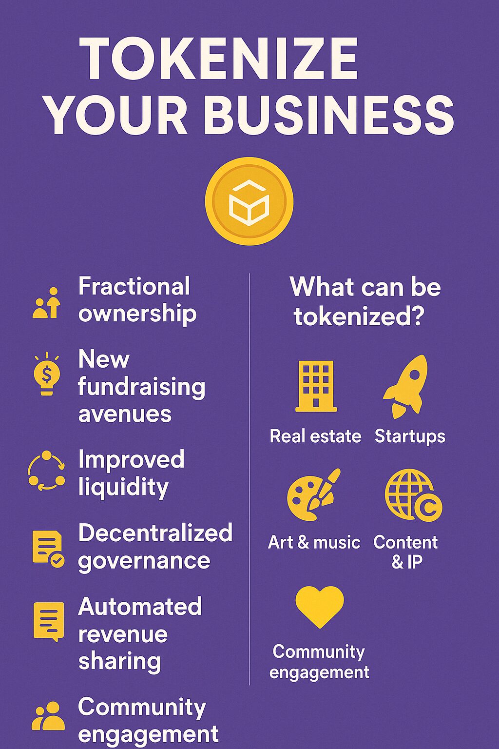 Top Business Ideas for Tokenization | Martini Labs | Tokenize. Innovate. Elevate the Future of Web3